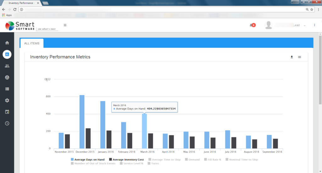 Smart Software - Inventory Planning and Optimization for Epicor