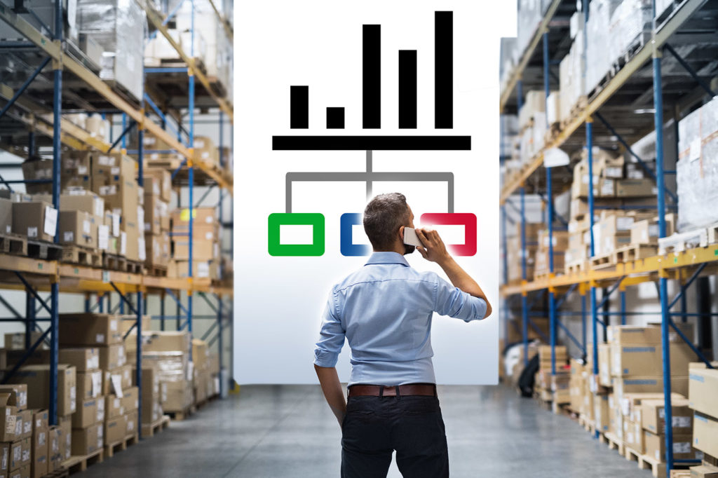 Top 3 Most Common Inventory Control Policies - Smart Software